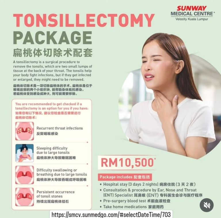 Tonsillitis: Doktor, bila kena buang tonsil (tonsillectomy/ operasi ...