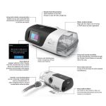 The Ultimate Global CPAP Machine Comparison: Top 5 Models for Malaysian ...